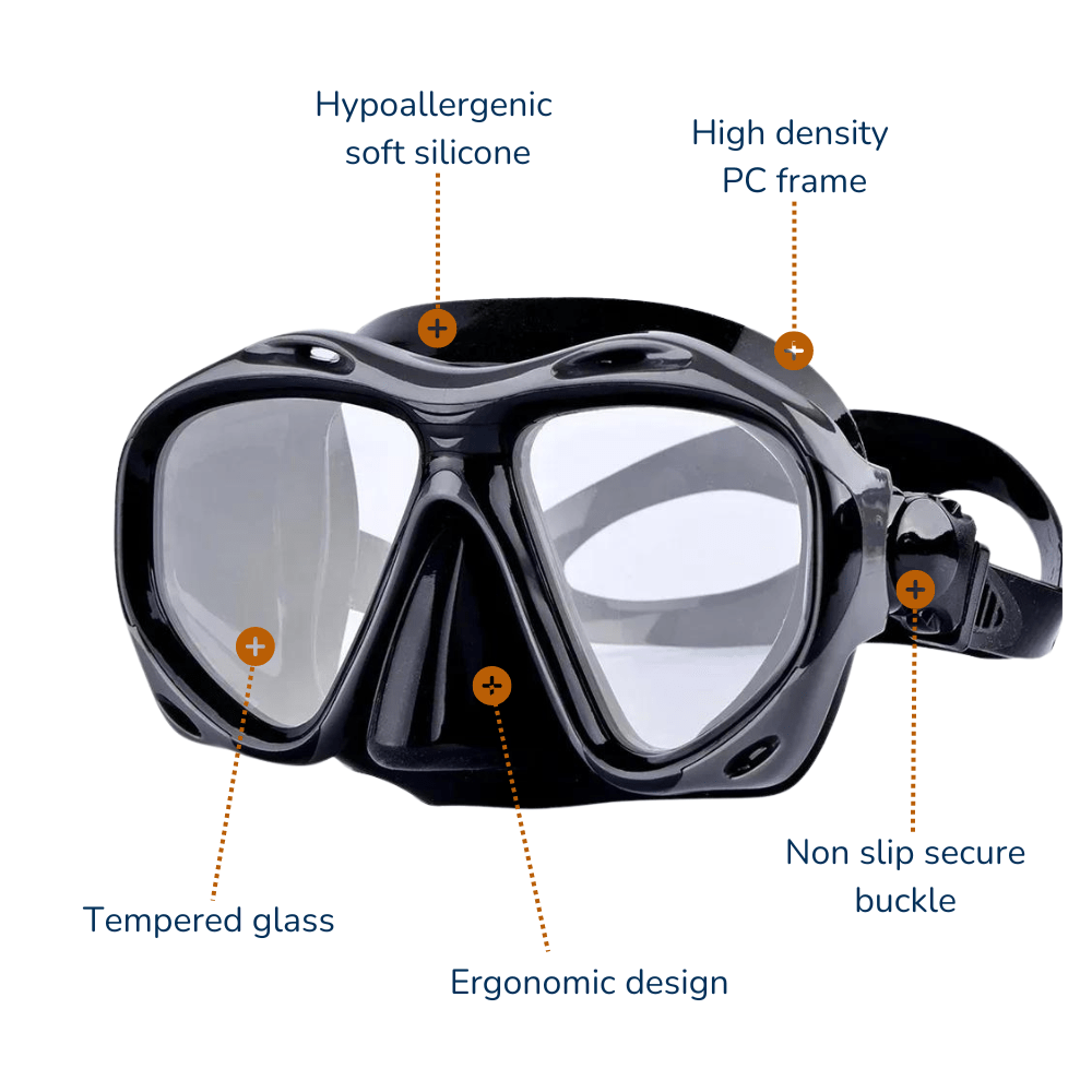 Midnight Mako- Jet black: Diving Mask with Prescription – Oceans Optics